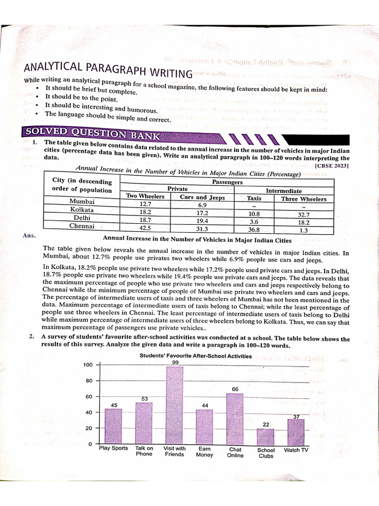 Analytical Paragraph Writing. XTH English | PDF