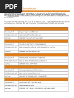 10 Point Commentary Driving Checklist | PDF | Traffic | Intersection (Road)