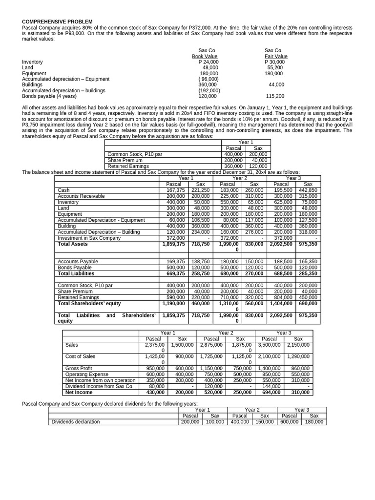 Pascal Company Acquisition Analysis | PDF | Book Value | Economies