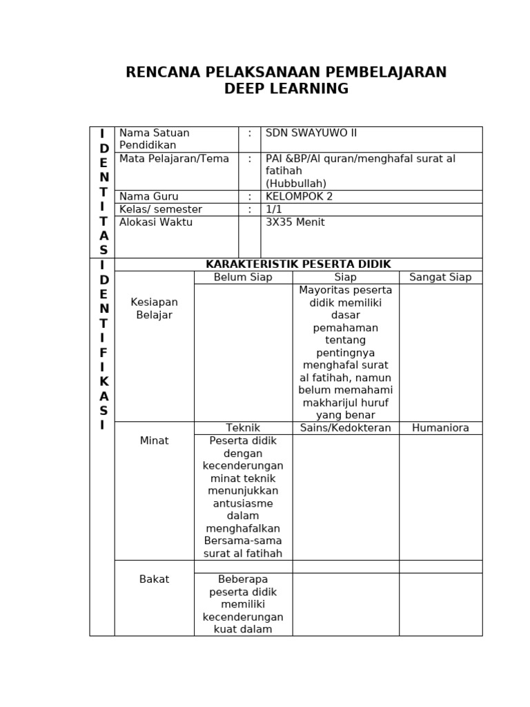Contoh Pm Dan Kbc Pai Sd | PDF