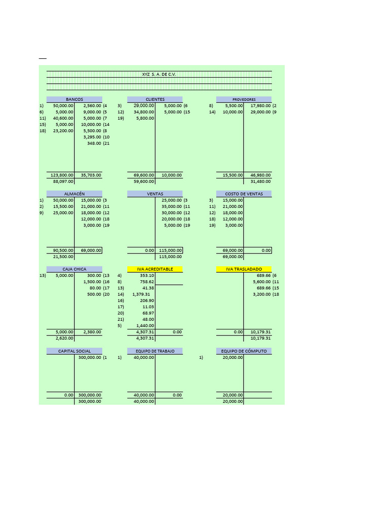 Registro Contable en Diario y Mayor de Las Operaciones de Capital y ...