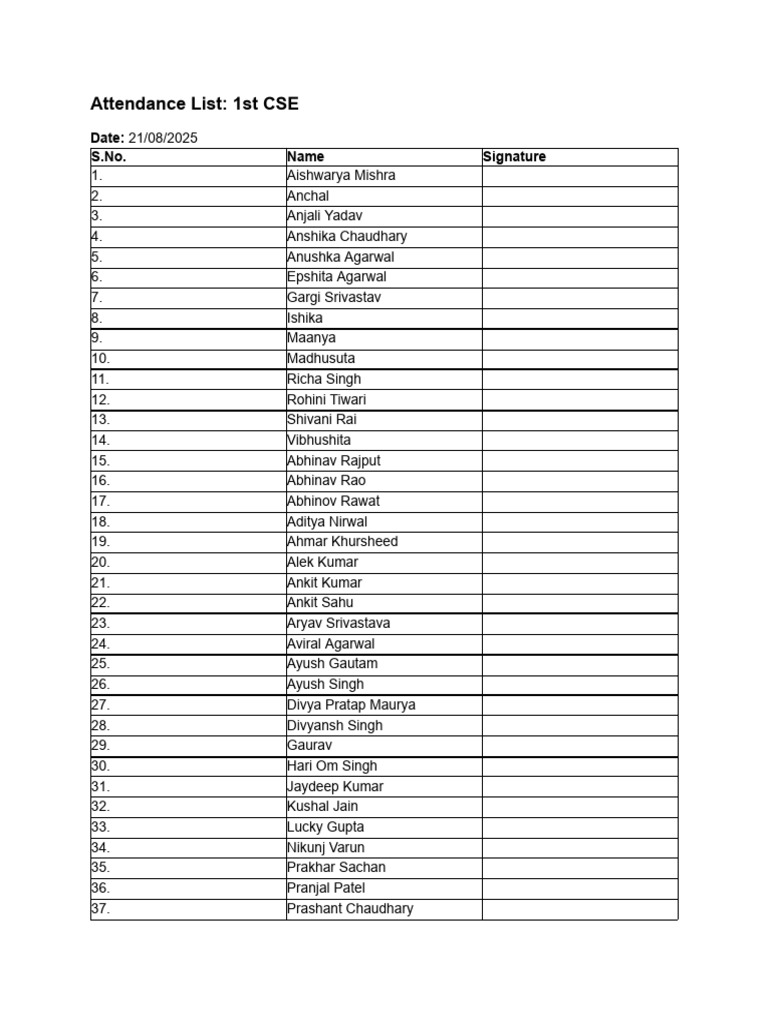 Attendance List for 1st CSE Event | PDF