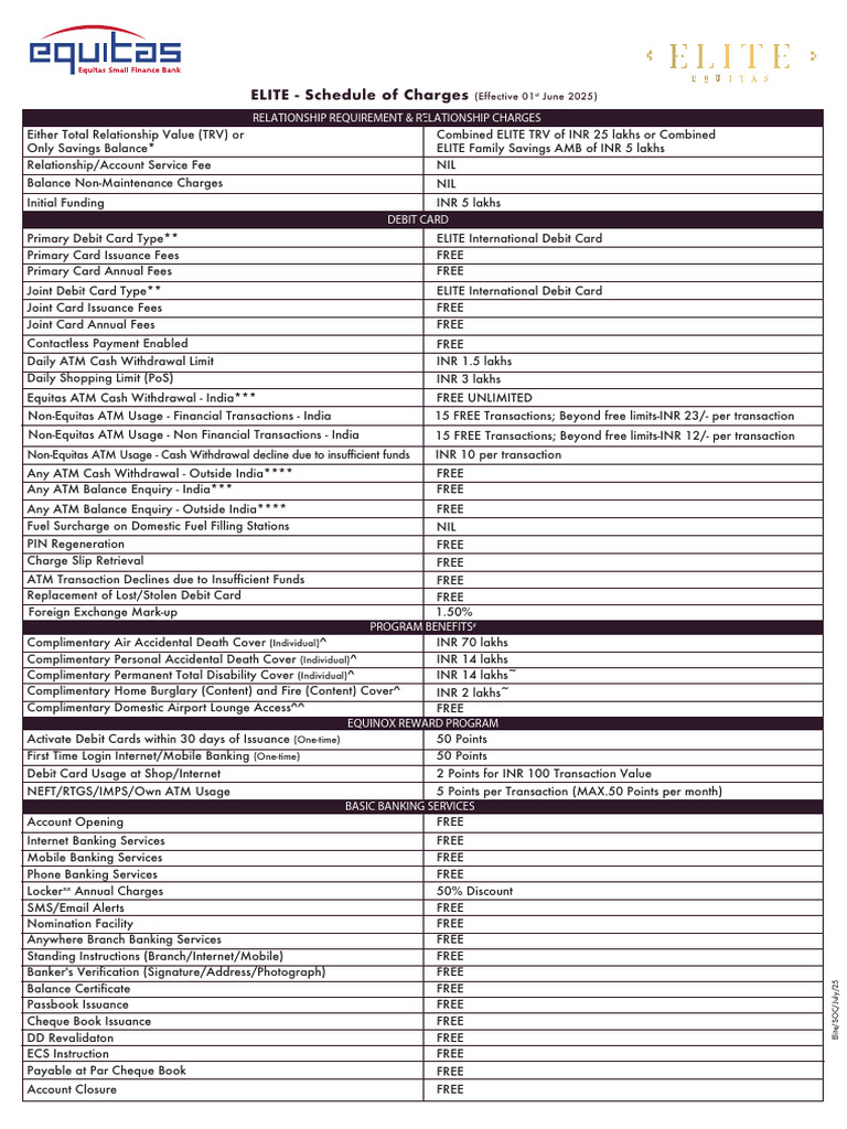 Equitas Elite Account Charges 2025 | PDF | Debit Card | Cheque
