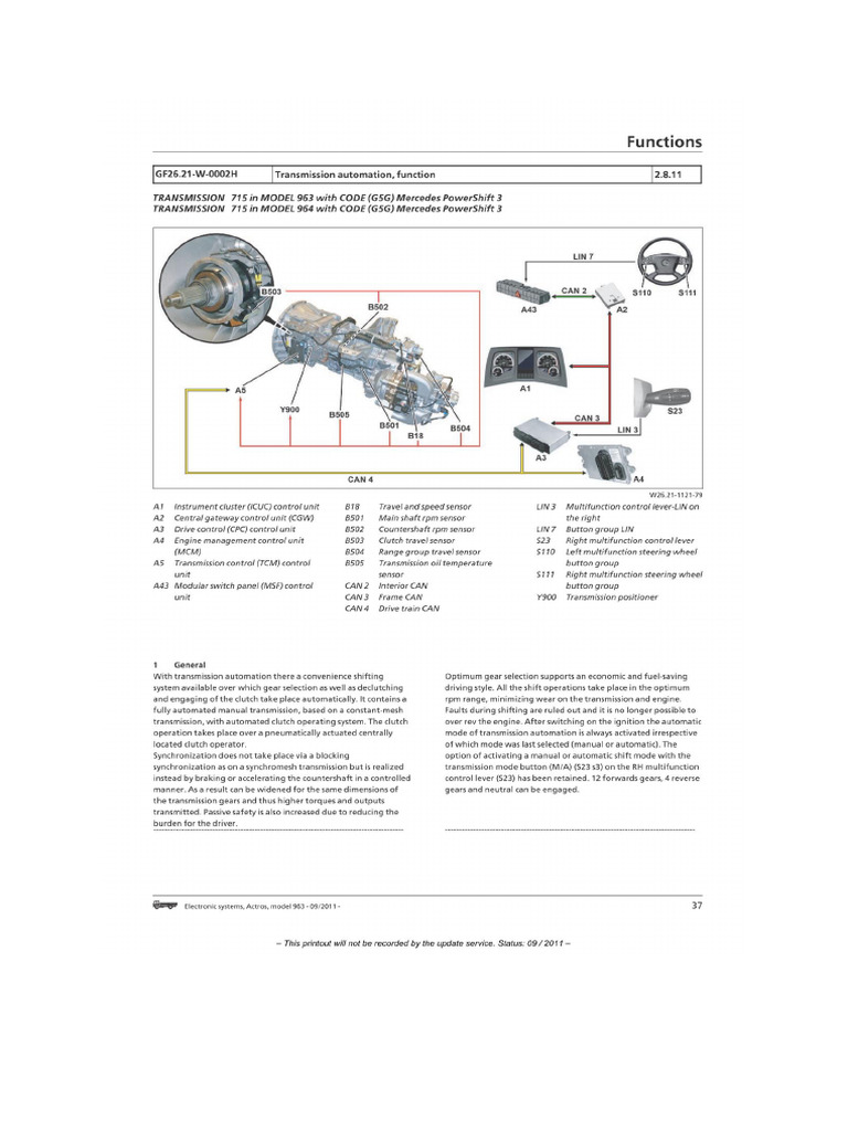 Actros Mp4 CAN Powershift Function | PDF