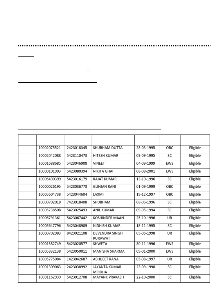 SSC Senior Technical Assistant EQ List | PDF | Chess Theory | Chess