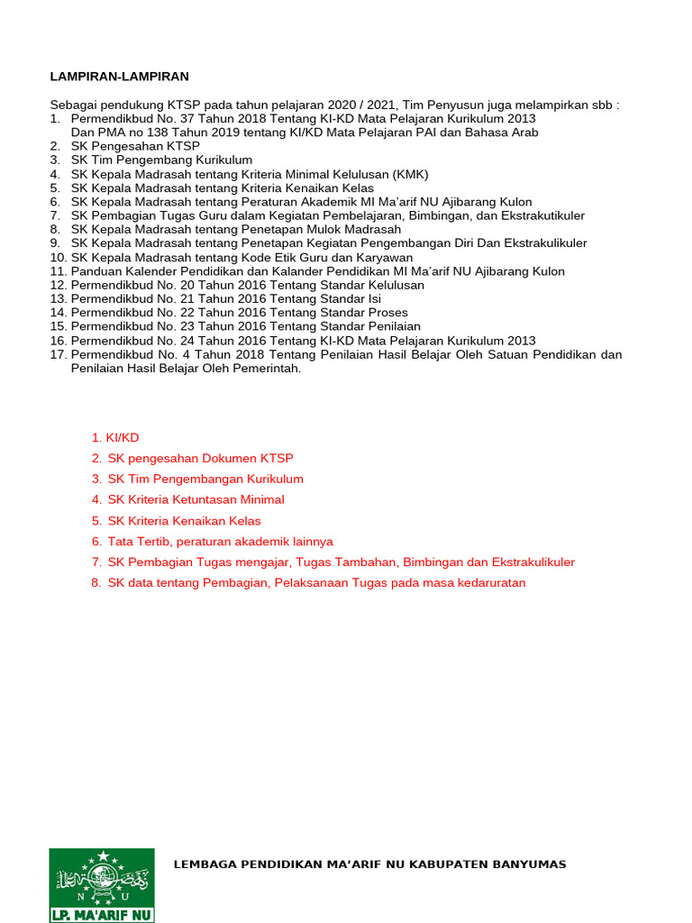 Lampiran KTSP 2022-2023 | PDF