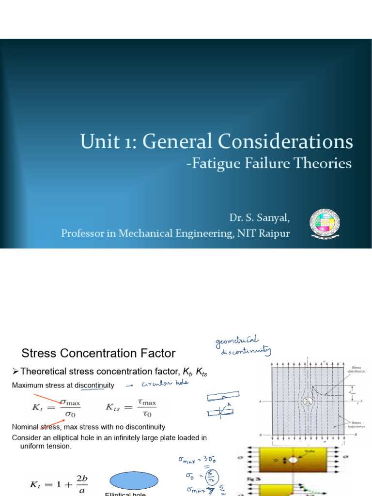 Unit 1(5) - SCF and Fatigue Loading | PDF | Deformation (Engineering) | Stress (Mechanics)