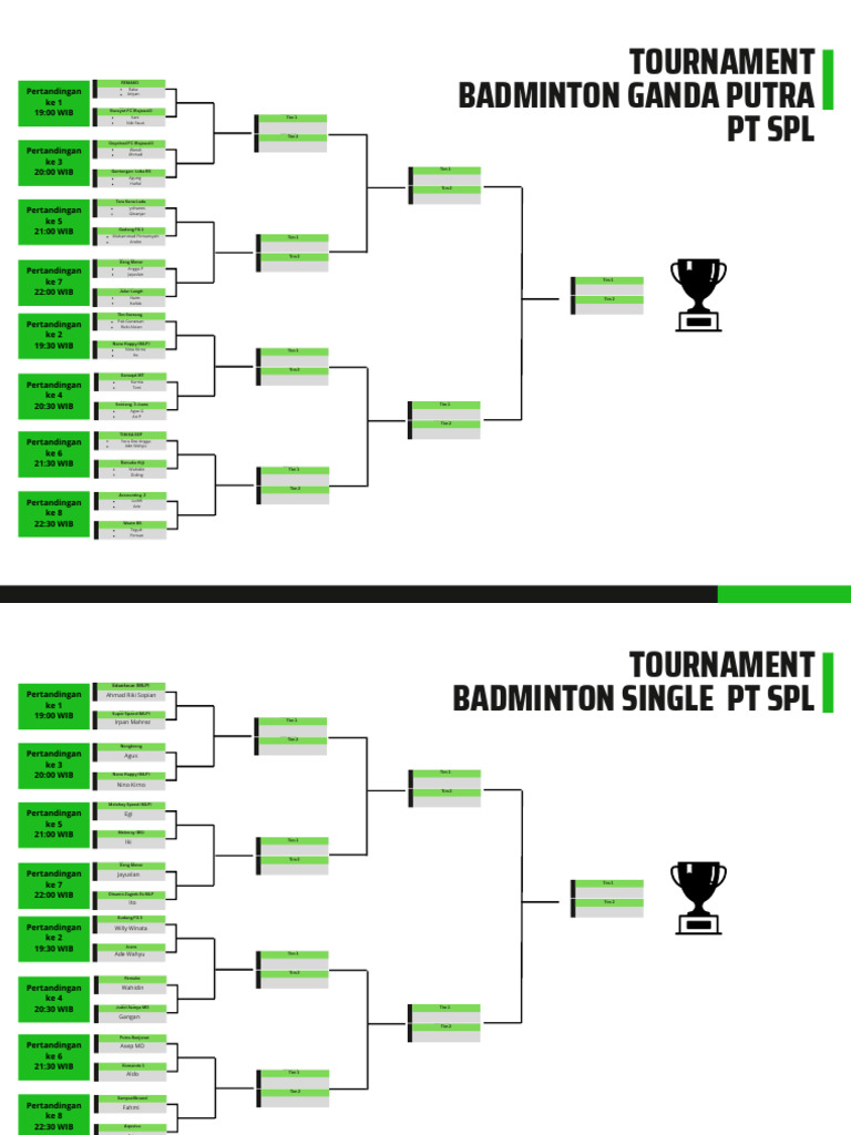Jadwal Badminton Ganda Putra, Single, & Ganda Campur | PDF