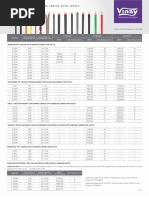 Tonn Cable Product Catalogue 2019 | PDF
