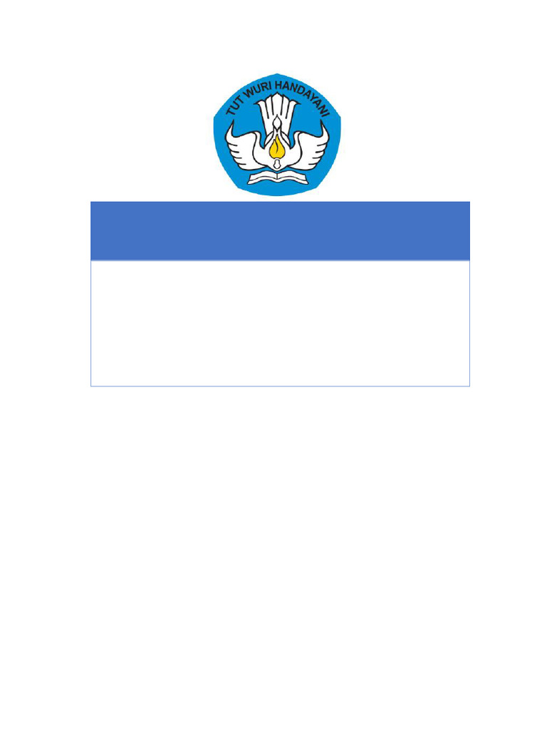 CTH Deep Learning Pak (Kristen) Kls 2 | PDF