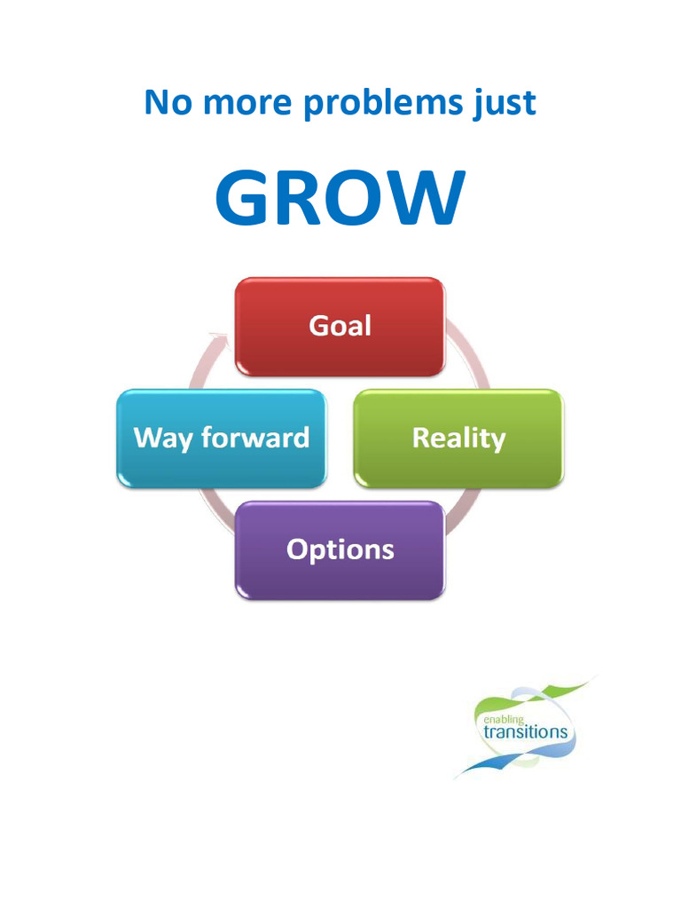 GROW Model for Effective Coaching | PDF | Psychology | Behavior ...