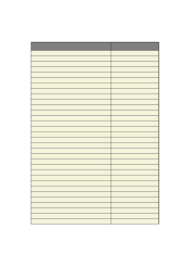 Normal Lab Reference Ranges With OGTT | PDF | Medical Tests | Disorders ...