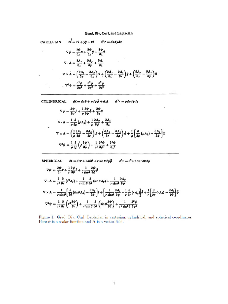 Operators in Coordinates Systems | PDF