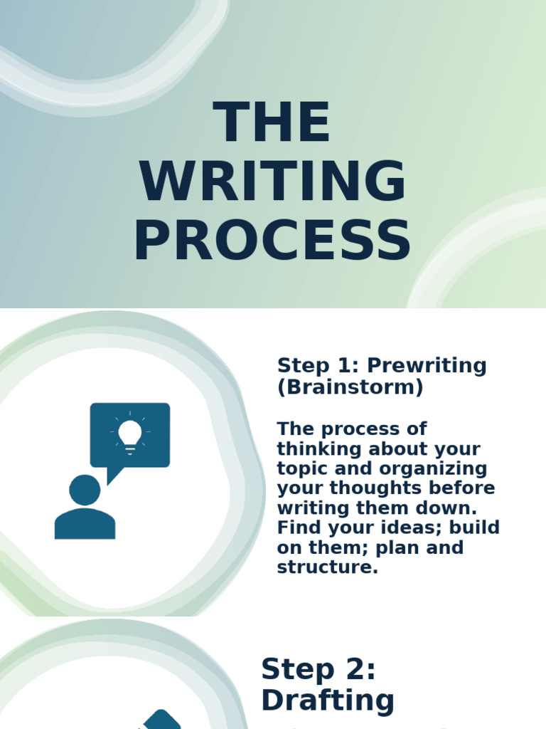 Writing Process Grade 8 | PDF