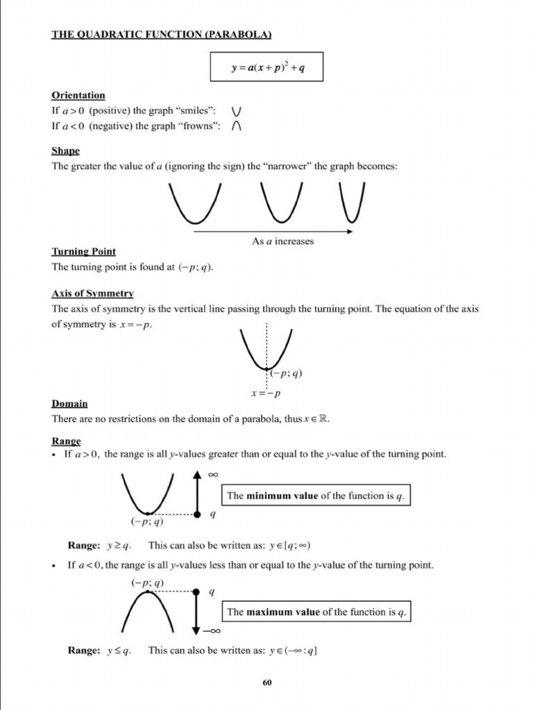 Functions Notes Grade 11 Summary | PDF