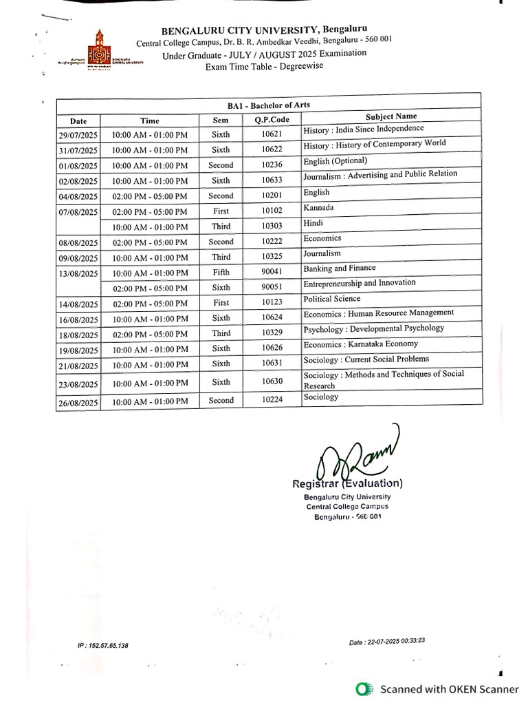 UG Time Table CBCS 2018_2019_2020 Batch | PDF