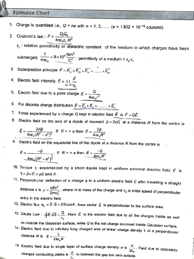 Ch-1 Question Bank 12th Physics | PDF | Electric Field | Sphere