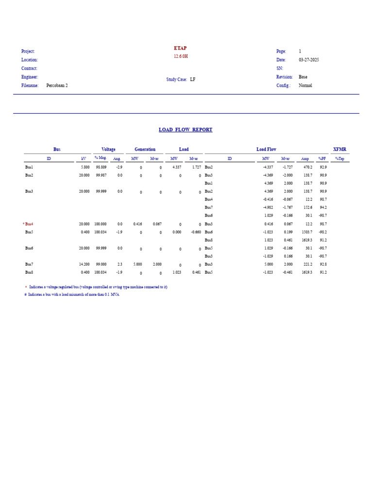 Load Flow Report for ETAP Project | PDF | Electric Power Distribution ...