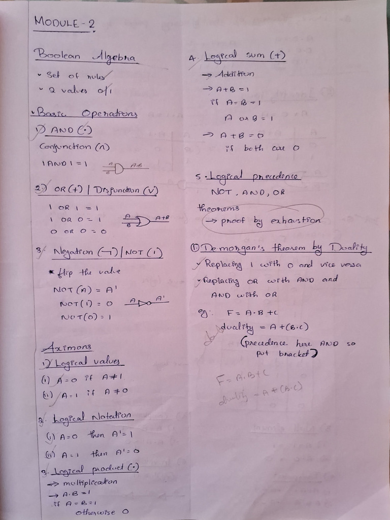 Digital Module 2 | PDF
