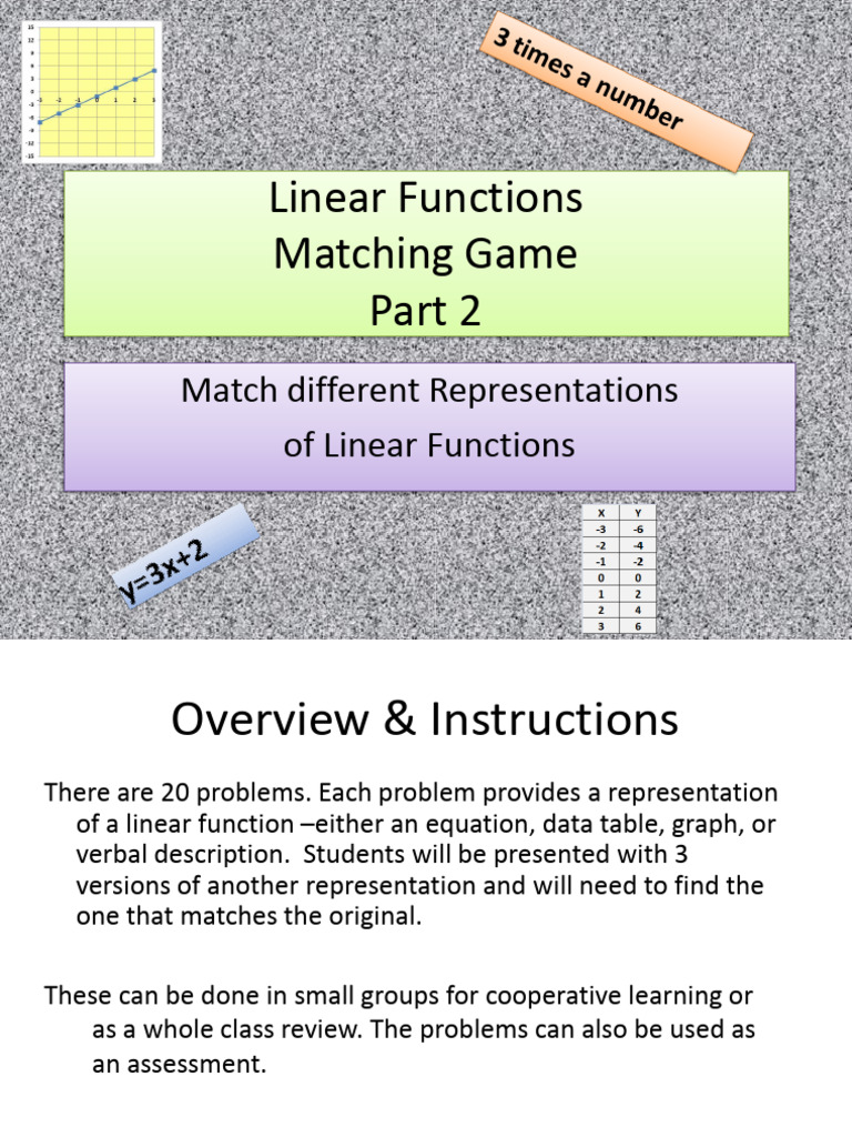 Matching Linear Functions Activity | PDF | Applied Mathematics ...