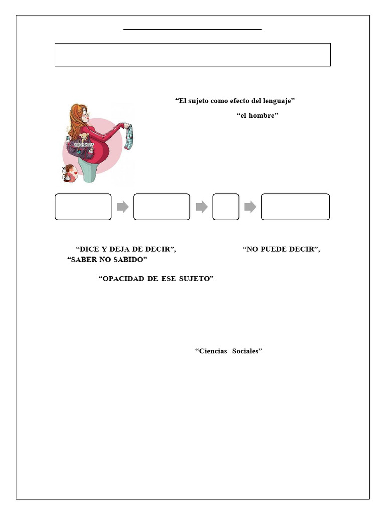 Tema 1 .Primera Parte | PDF | Jacques Lacan | Psicoanálisis