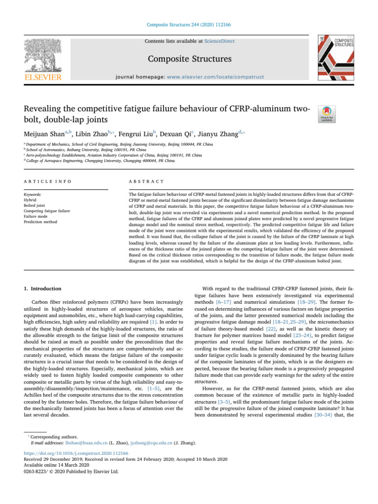 Revealing The Competitive Fatigue Failure Behaviour of CFRP-Aluminum ...