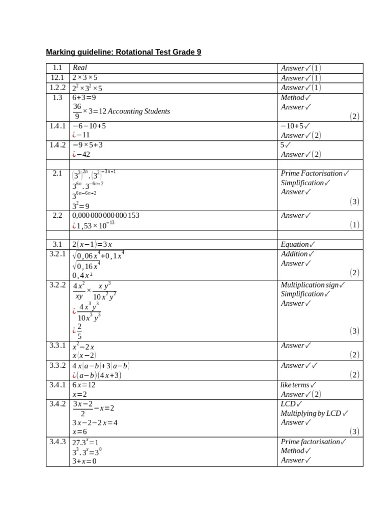 Marking Guideline Rotational GRD 9 | PDF | Mathematics | Elementary ...