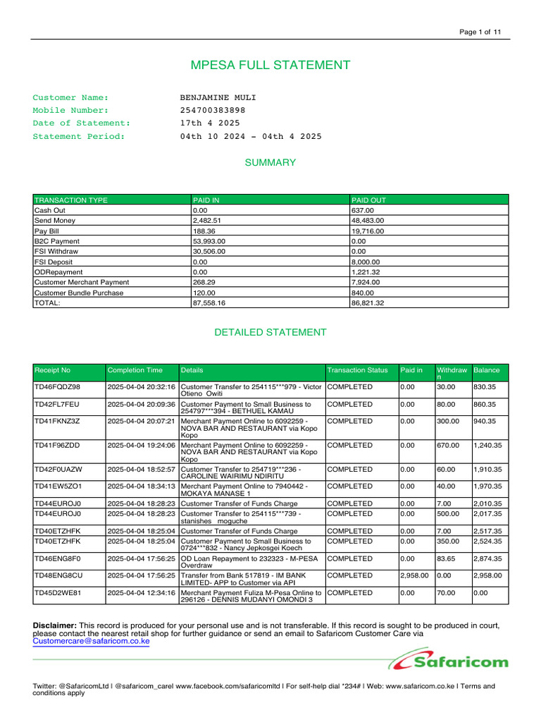 MPESA Statement Summary for 2025 | PDF | Overdraft | Payments
