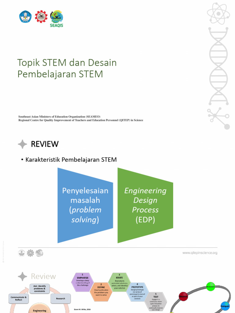 Analisis Topik STEM, Desain Proyek STEM, Model Pembelajaran STEM | PDF