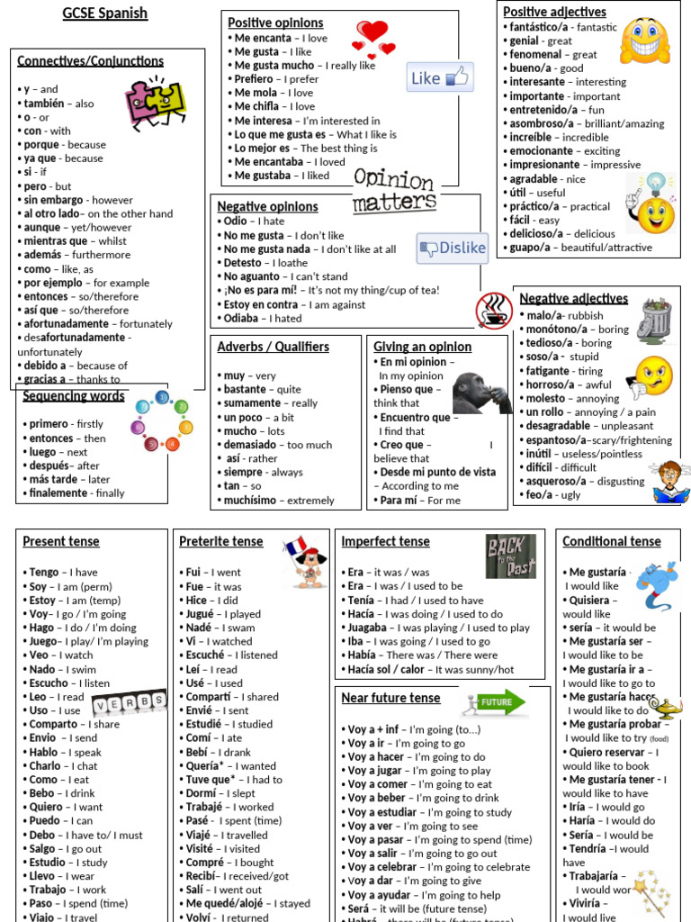 GCSE Spanish Connectives Guide | PDF | Linguistic Typology | Semantic Units