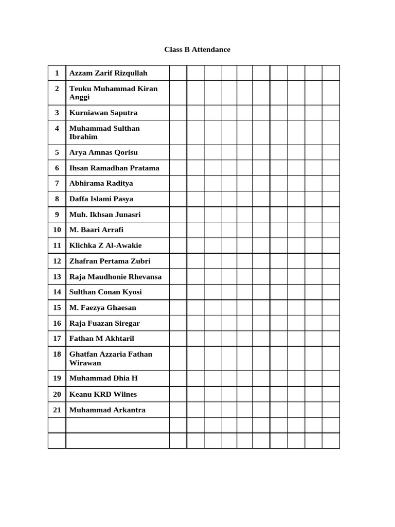 Class B Attendance | PDF