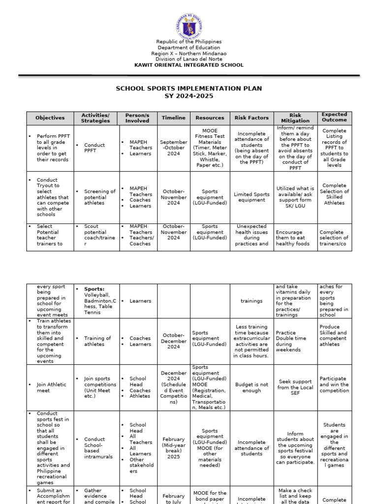 Sports Implementation Plan 2025 | PDF