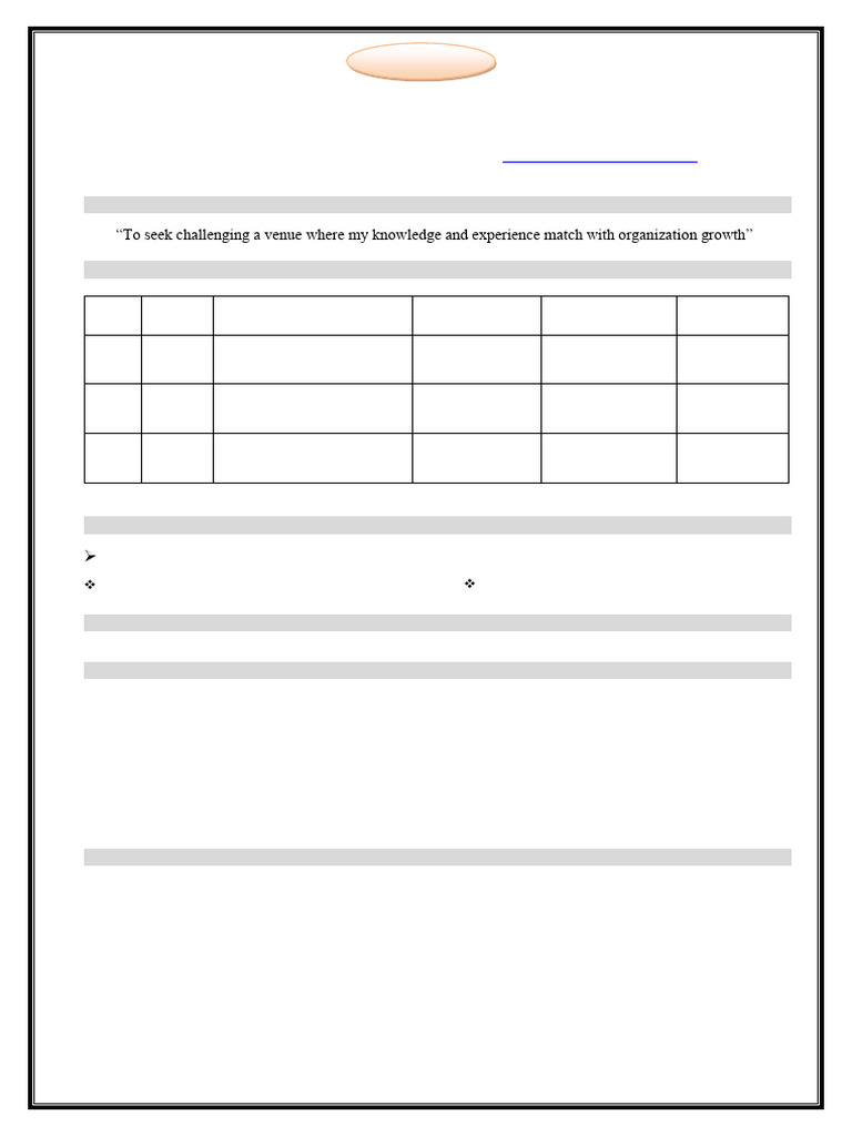 Durgesh Dholkar's Resume Summary | PDF