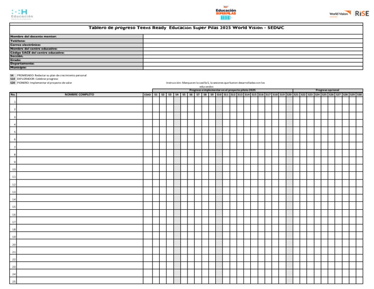 Tablero de Progreso | PDF
