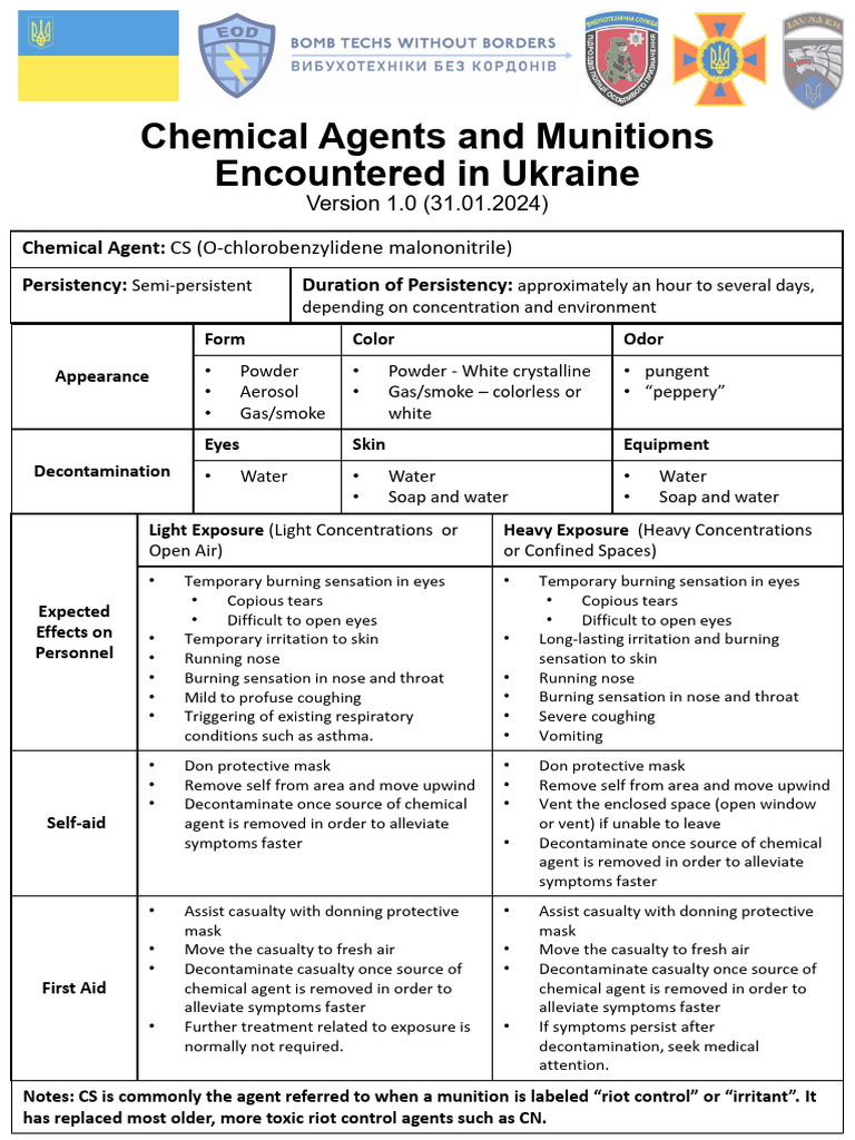 Chemical Agents in Ukraine: CS and CN Munitions | PDF