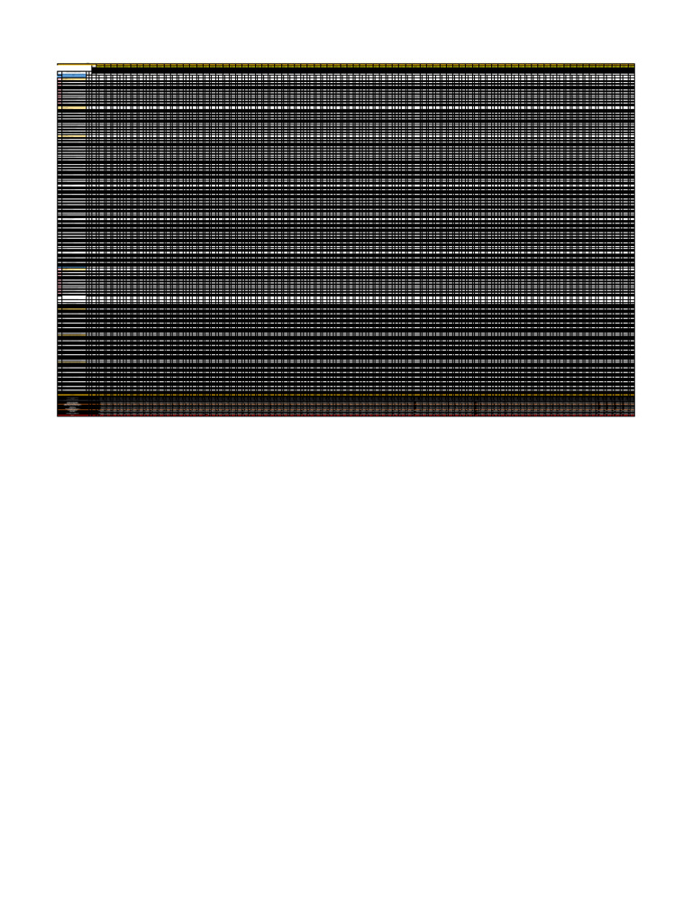 PVVNL BOQ Saharanpur (2) | PDF