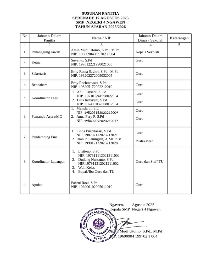 Panitia Serenade 2025 | PDF