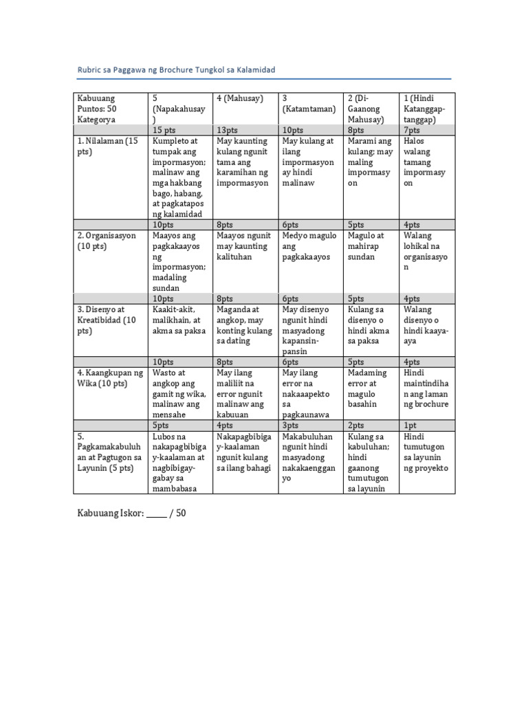 Rubric Brochure Kalamidad | PDF