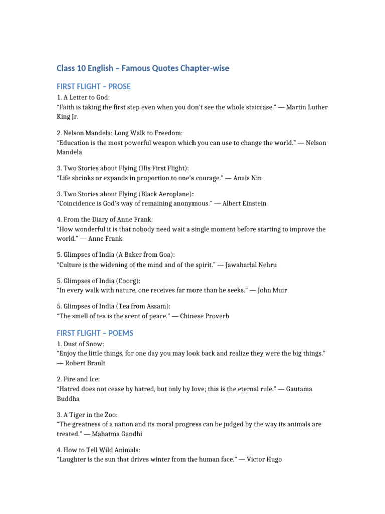 Class 10 Inspirational Quotes Collection | PDF