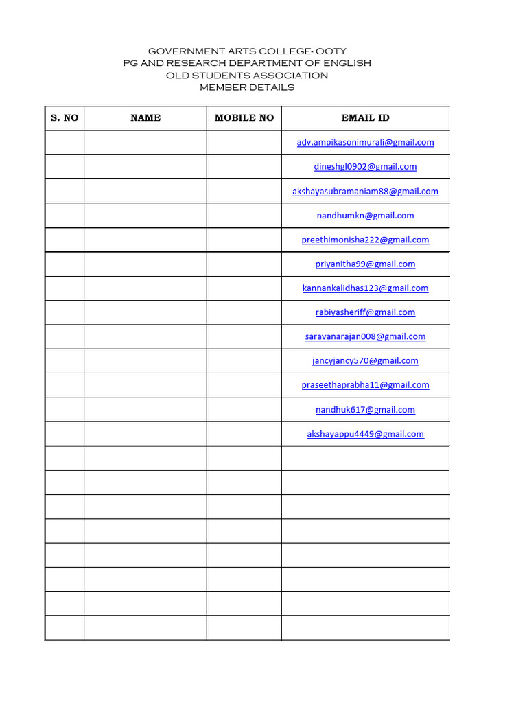 Old Students Association Member List | PDF
