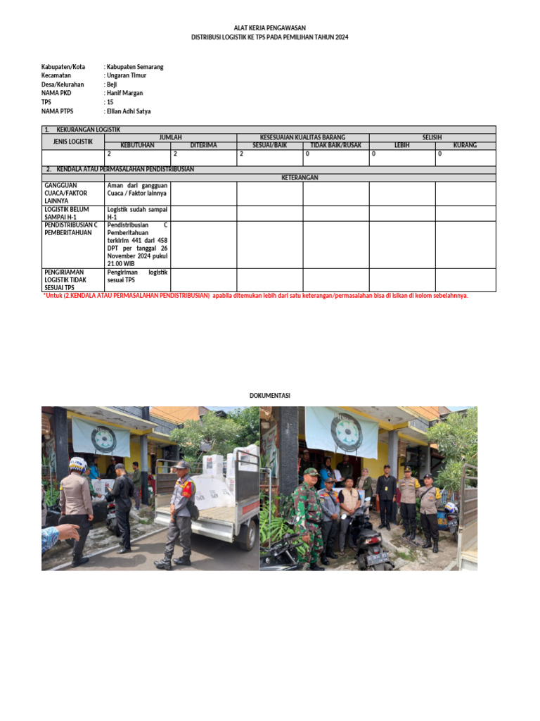 Alat Kerja Pengawasan Distribusi Logistik Ke Tps 15 Kelurahan Beji | PDF