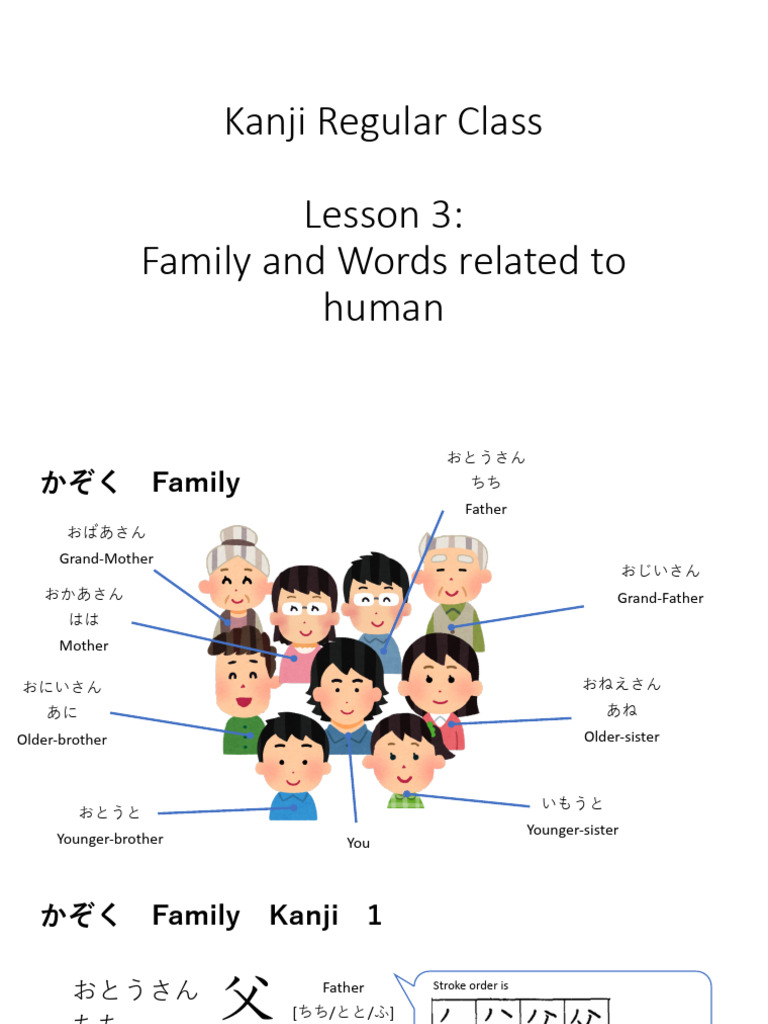 Kanji Regular Class Lesson 3 | PDF