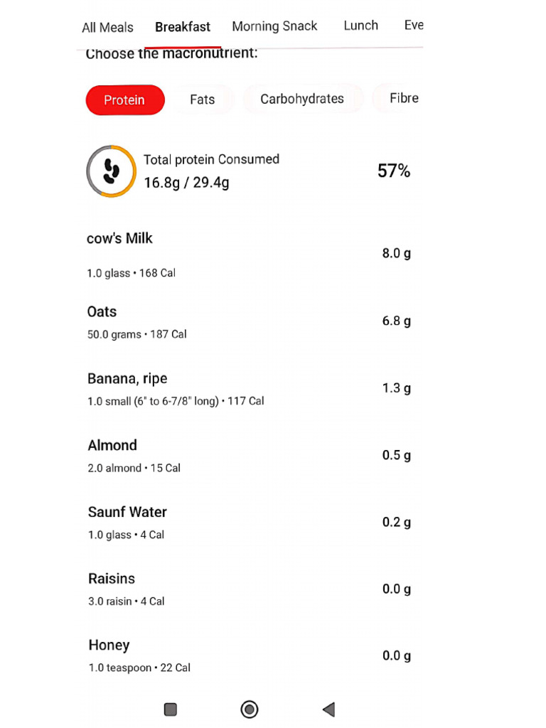 My Diet For 3 Months | PDF