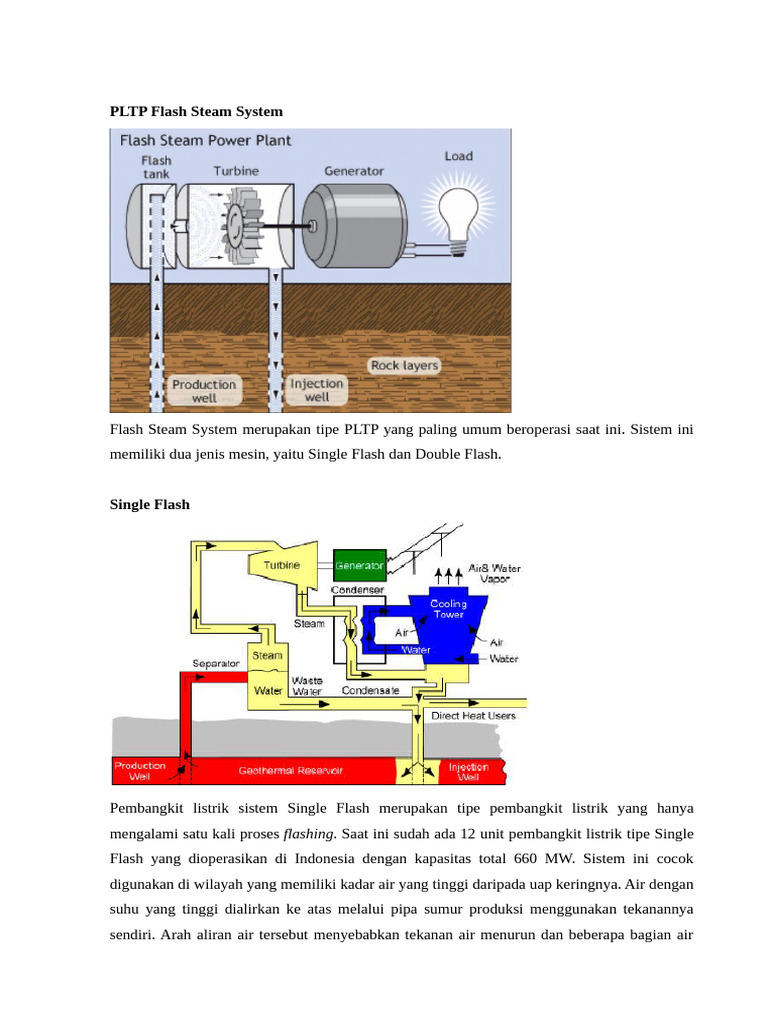 Jenis-Jenis PLTP dan Karakteristiknya | PDF