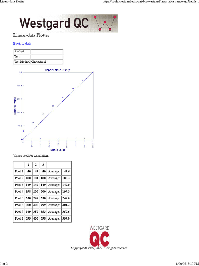 Linear Data Plotter | PDF