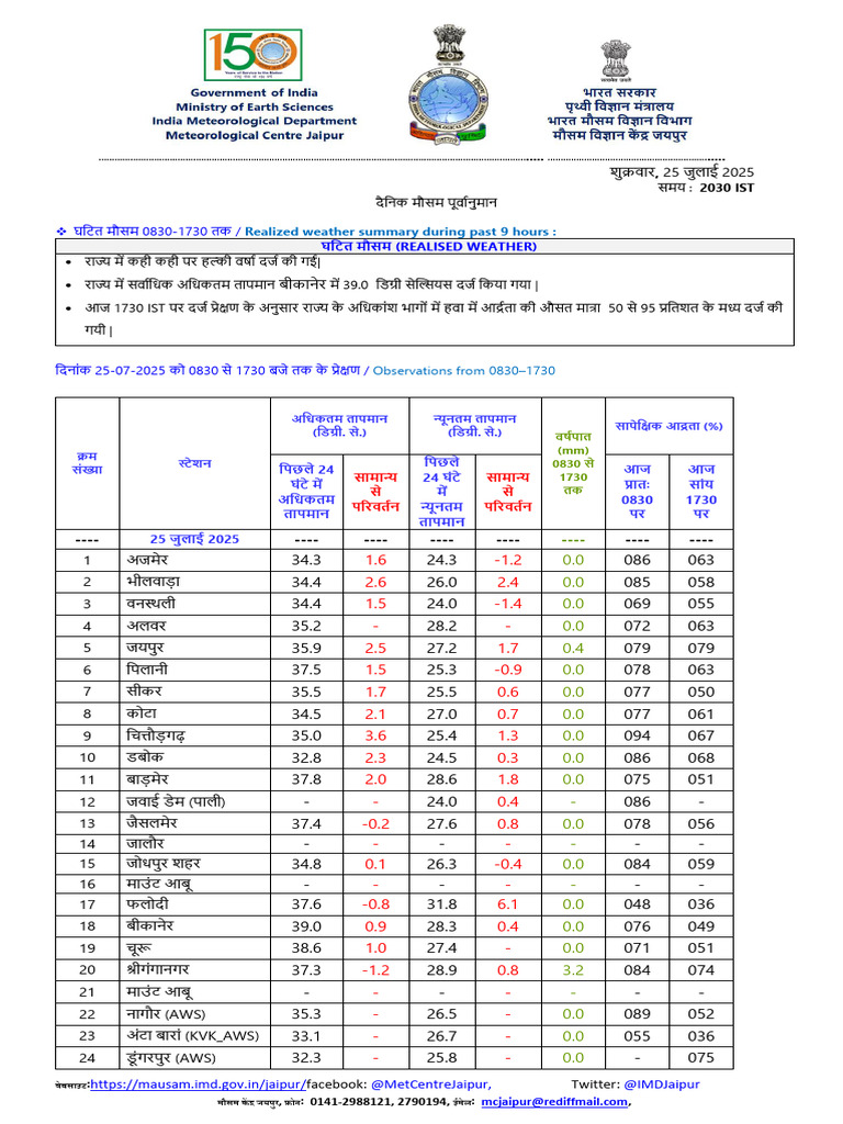 State | PDF