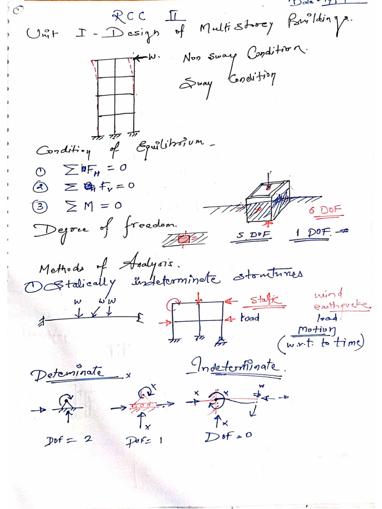 Concrete Structure Hod Shaab Notes | PDF