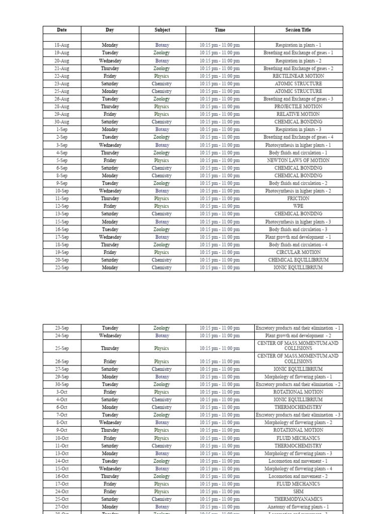 Eklavya Schedule (1) Vedantu Batch Ekalvya Details | PDF | Botany | Chemistry