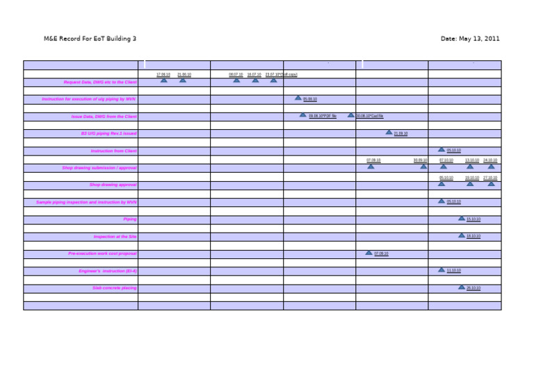 Angsana EoT Claim analysis-M&E B3 | PDF | Technical Drawing ...
