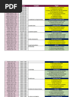 CareerRide Aptitude Test Schedule | PDF